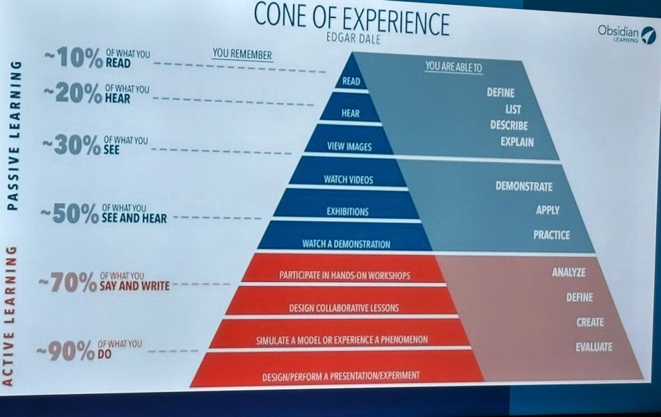 Our Training Programme | Coast Care Group
